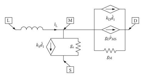 Small Signal Equivalent Circuit Of The Switching Network Download Scientific Diagram