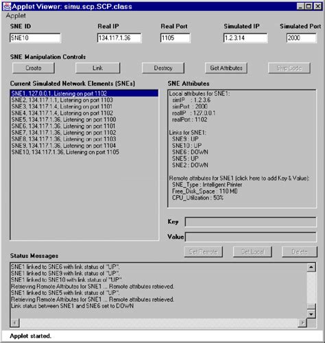 Revised SCP Prototype Download Scientific Diagram