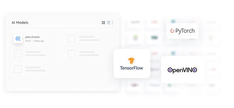 All In One Visual Ai And Computer Vision Platform Viso Ai