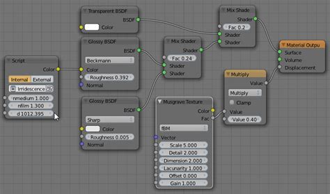 Small Blender Things A Soap Bubble Osl Shader For Blender