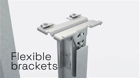 Mita Powered By Wibe Group On Linkedin Mita Grp Gmax® Flexible Elevated Grp Troughing For