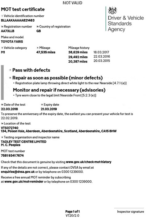 Your Mot Test Certificate Mot Test Information