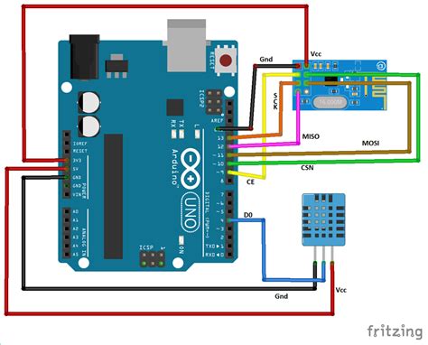 Temperature Data Logger Using Eeprom Via Nrf24l01 Networking Protocols And Devices