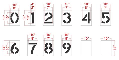 10 Inch Number Kit Stencil 0 To 9 1 800 Stencil