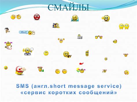 От письма до SMS сообщения. Урок русского язык а в 8 классе ...