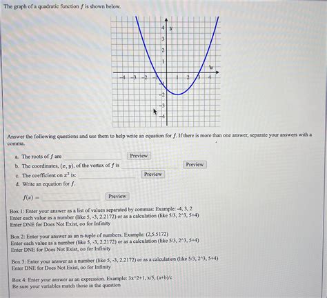 Solved The Graph Of A Quadratic Function F Is Shown Below