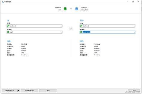 Mysql数据库对比工具、mysqldiff、数据库表结构变动对比数据库比对工具 Csdn博客