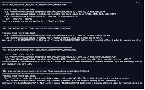 Demographic Data Analyzer Error Python The Freecodecamp Forum