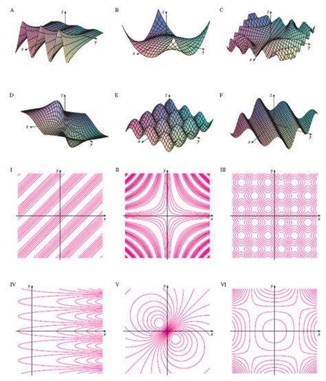 Solved I Have Attached A Picture Of The Question But Have Chegg Com