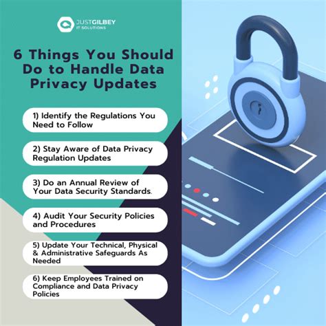 6 Things You Should Do To Handle Data Privacy Updates Just Gilbey It