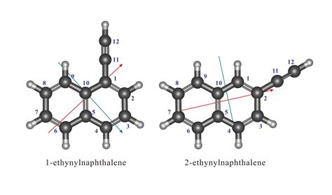 Laboratory Rotational Spectroscopy And Astronomical Search Of Ethynyl