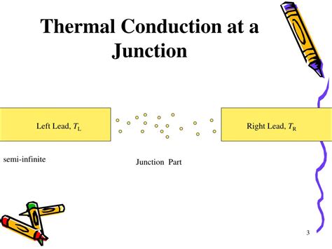 Ppt Nonequilibrium Greens Function Approach To Thermal Transport In Nanostructures Powerpoint