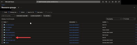 Citrix Daas And Terraform Automatic Deployment Of A Resource Location On Microsoft Azure
