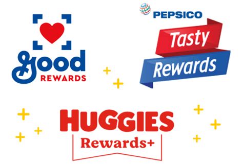 Fetch Qué Es Cómo Funciona Y ¿es Segura