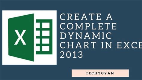 Creating A Completely Dynamic Chart Excel 2013 Youtube Excel Tutorials Excel Dynamic