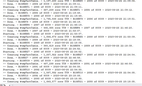 Sql Server — Widely Random Query Exec Times Cxconsumer Waitcxpacket