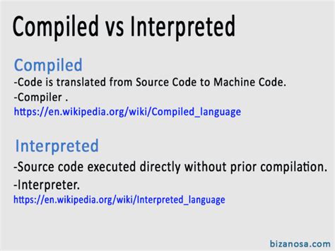 5 Compiled Vs Interpreted Programming Languages Bizanosa