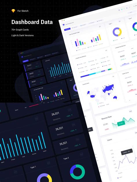 金融类产品后台管理界面ui模板sketch源文件