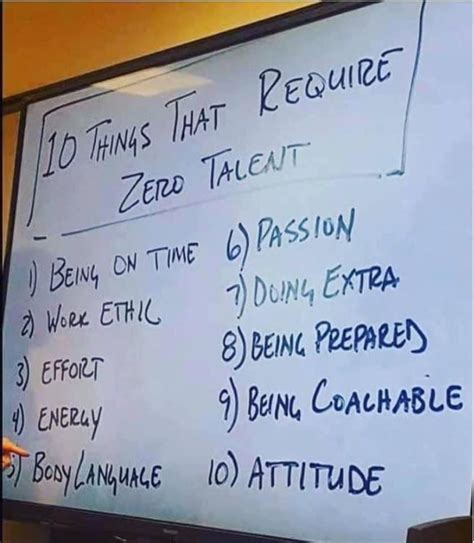 Caleb Crowe On Linkedin You Dont Have To Walk In With Talent Have Passion Work Hard Be Humble …