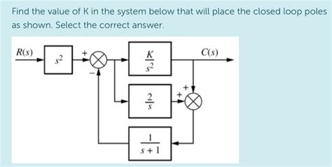 Solved Find The Value Of K In The System Below That Will Chegg Com