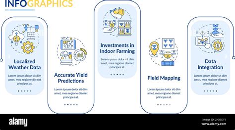 Modern Farming Trends Rectangle Infographic Template Stock Vector Image And Art Alamy