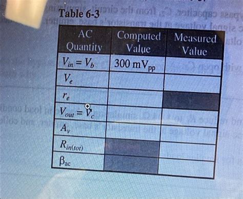 Solved DC And AC Analysis Of Given Circuit In Picture Chegg Com