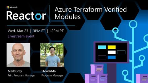 Azure Terraform Verified Modules Youtube
