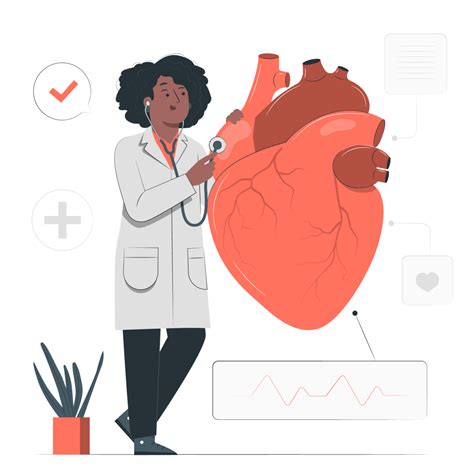 Heart Disease Dataset Kaggle
