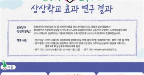 사노피 2019 초록산타 상상학교 효과 연구 결과 발표
