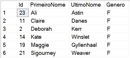 GitHub Lucasgyn desafio consulta relacionais sql server Resolução do desafio sobre