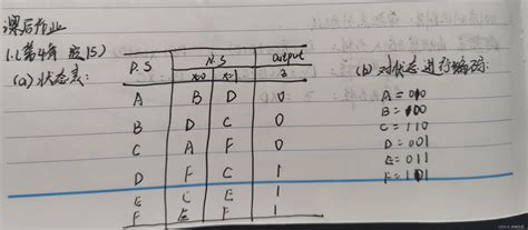 Hnu 电路电子学 作业第23讲(2021级) 时序电路设计(1) Csdn博客 Hnu 电路电子学 作业第23讲(2021级) 时序电路设计(1) Csdn博客
