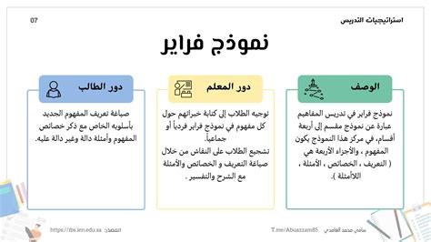 ملخص استراتيجيات التدريس والتعليم والتعلم Pdf