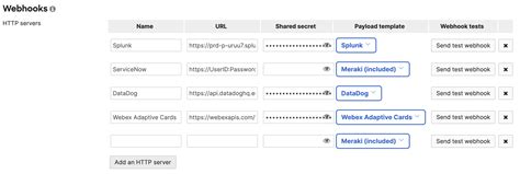 meraki webhooks and sample webhooks schemas meraki webhook api