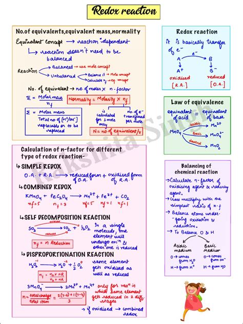 Reducedformtonidisedfoomofo Tt Redox Reaction Pdf Redox Chemical Reactions