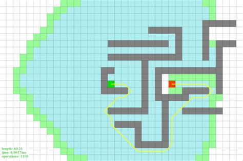 Working With Pathfinding Js On Tizen Tizen Developers