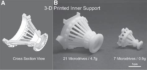 Figure 5 From Large Scale Chronically Implantable Precision Motorized Microdrive Array For Figure 5 From Large Scale Chronically Implantable Precision Motorized Microdrive Array For