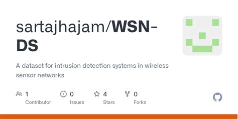 Github Sartajhajamwsn Ds A Dataset For Intrusion Detection Systems