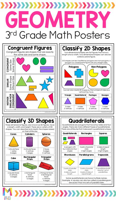 Geometry For 3rd Grade