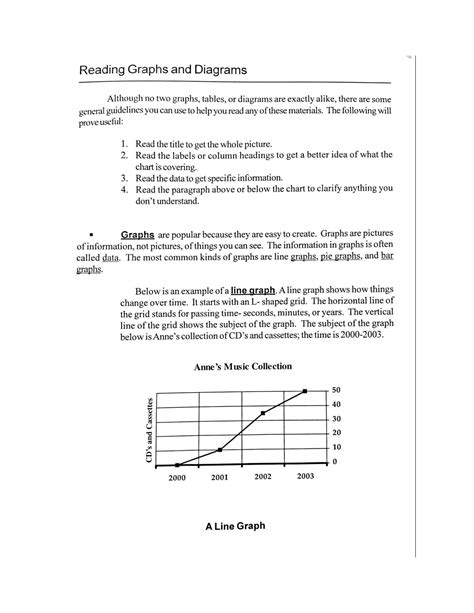 Solution Reading Graphs And Diagrams Pdf Studypool