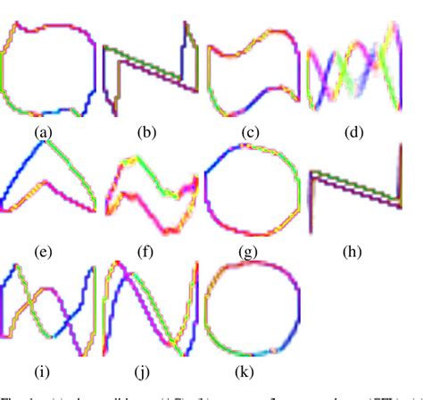 Figure 2 From Incremental Learning Based On V I Trajectory Feature For Non Intrusive Load