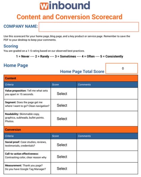 Download Content Conversion Scorecard Winbound
