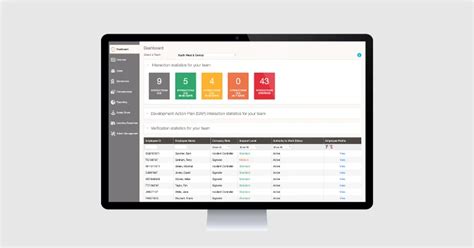 How A Smart Competency Management System Supports The Rail Supply Chain Velociti Solutions