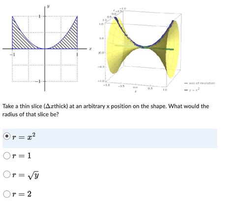 Solved Take A Thin Slice Δx Thick At An Arbitrary X