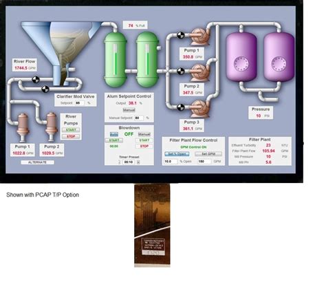 ATM D Comtrafo Inductive Components ATM D Comtrafo Inductive Components
