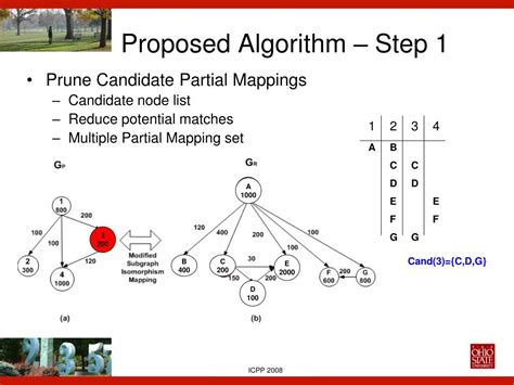 Ppt Resource Allocation For Distributed Streaming Applications