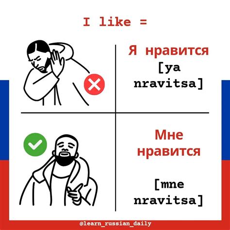 Who Made This Mistake Before 📩 Save This Post And You Wont Be Mistaken Again😉 Learn