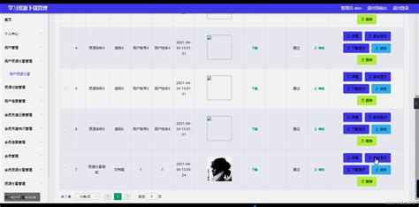 Java毕设项目学习资源下载管理计算机（附源码系统数据库lw）java 大项目 下载 Csdn博客