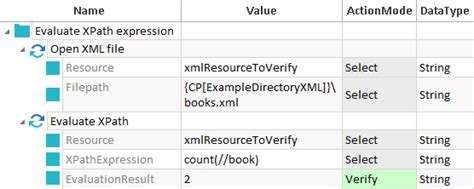 Selecting Xml Elements By Using Xpath Expressions