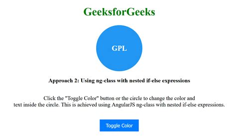 Angularjs Ng Class If Else Expression Geeksforgeeks