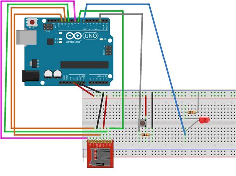 Arduino Bluetooth Keyboard Emulator Tasteptu